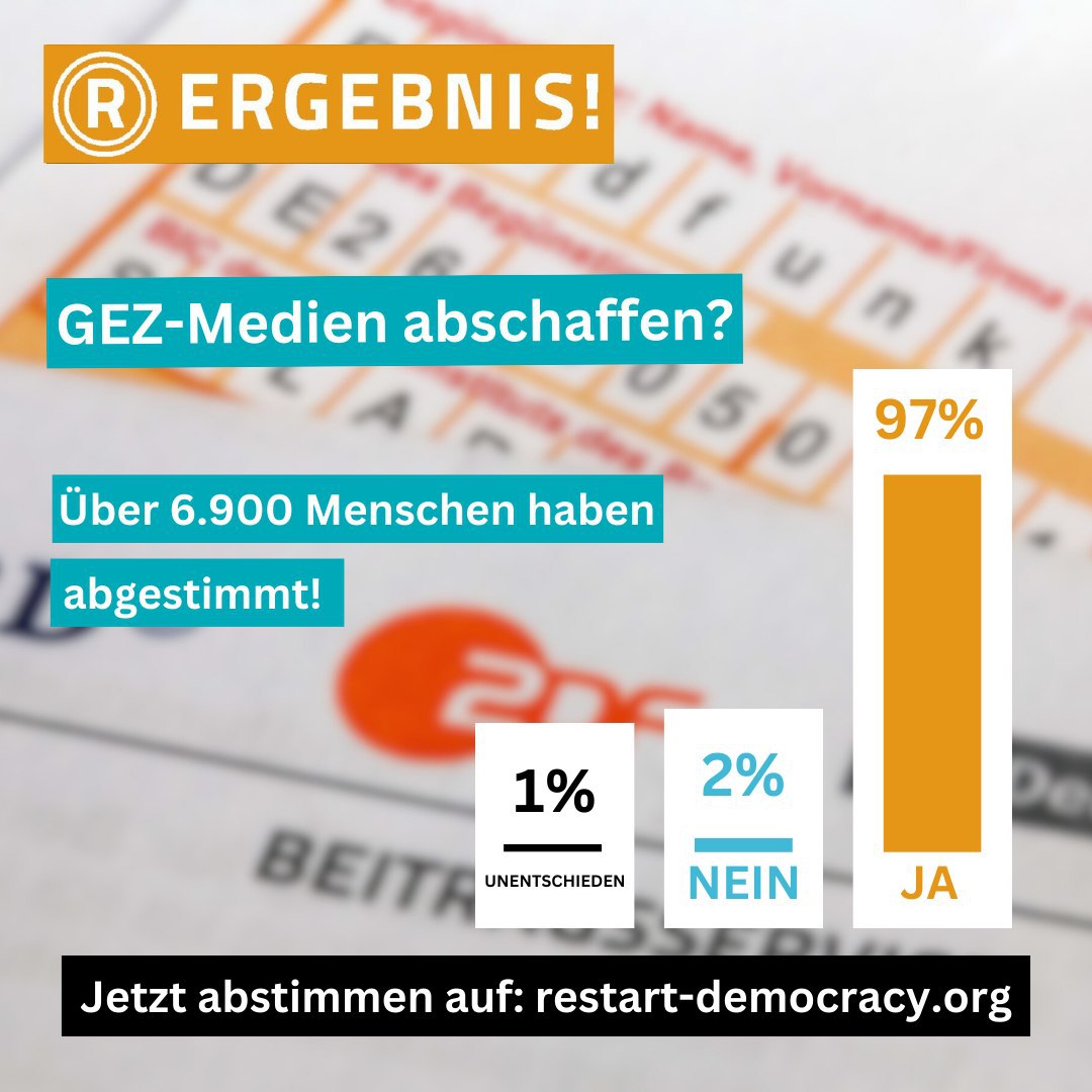 Abstimmung: GEZ-Medien abschaffen? - Restart Democracy